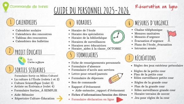 Guide du personnel 2025-2026 | Genially