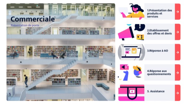 ESSENTIAL PLACES GUIDE | Genially