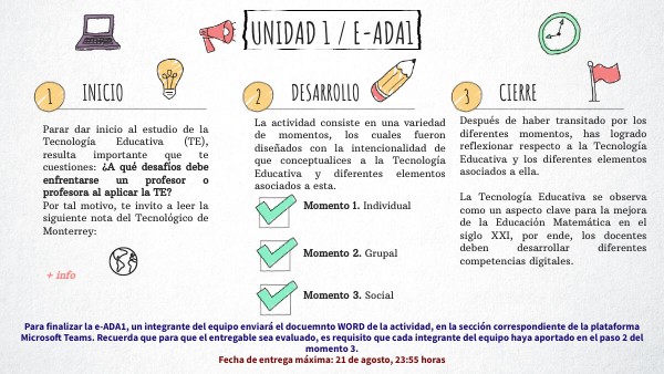 EVA_eADA1_Unidad1 | Genially