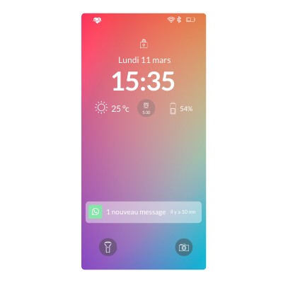 Digital CleanUp Day 2024