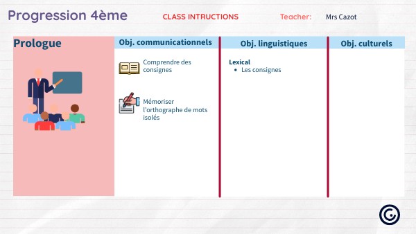 Copie - progression 6e
