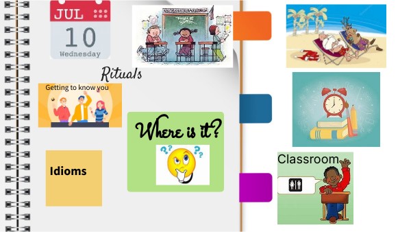 rituals 5e | Genially