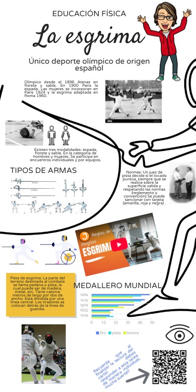 La esgrima | Genially