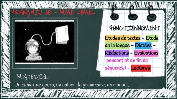 Programme 6e 2024-2025 | Genially