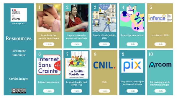 Ressources pour les parents | Genially