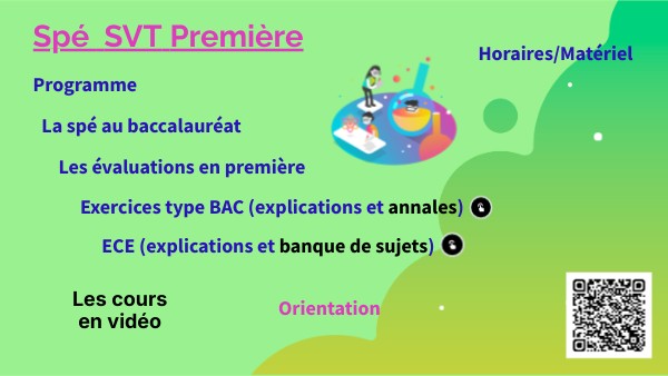 Présentation spé svt 1ère 2024 2025 | Genially