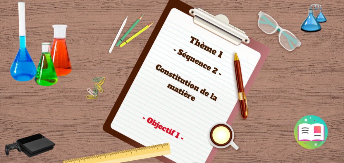 4T1S2 Objectifs 0 (24-25) | Genially