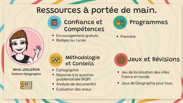 CLASSE DE MME JUILLERON | Genially