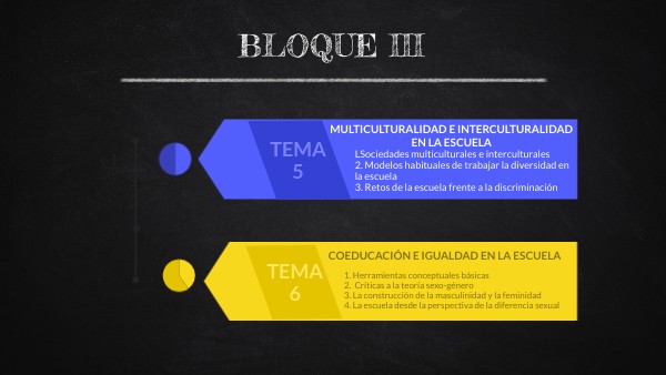 BLOQUE III. TEMA 5. INTERCULTURALIDAD | Genially