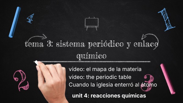 3ºESO FyQ unit 3: tabla periódica y enlace | Genially