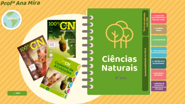 CN 8ºAno | Genially