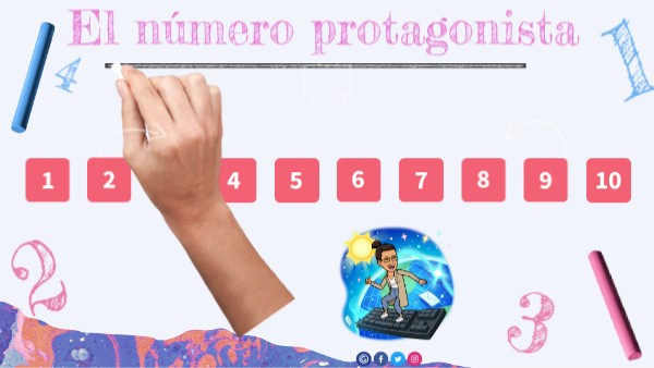 EL NÚMERO PROTAGONISTA | Genially