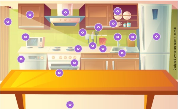 Vocabulario: la cocina