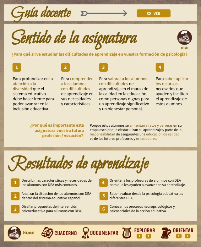 Objetivos y guía docente | Genially