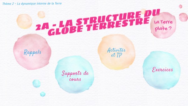 1Spé 2A Structure du globe | Genially