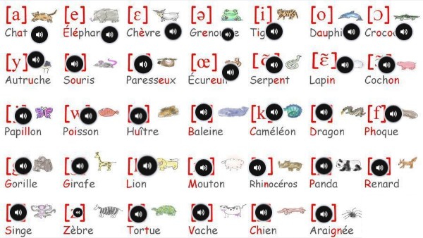 ALPHABET