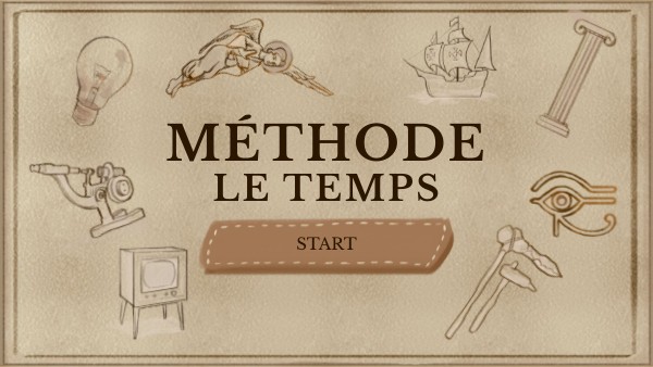 Méthode LE TEMPS | Genially