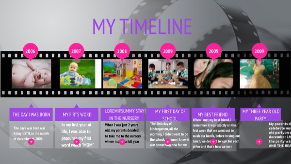 FOTOGRAMAS | Genially