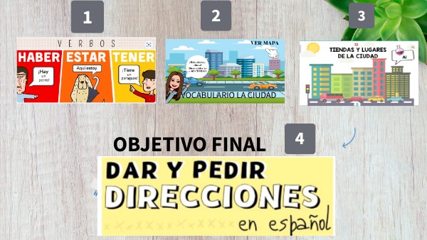 Dar y pedir direcciones