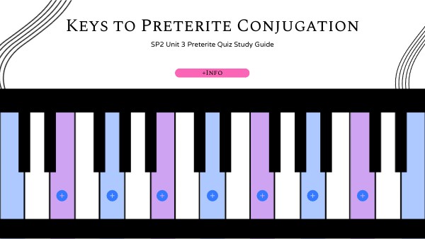 SP2 U2 Preterite Quiz Study Guide | Genially