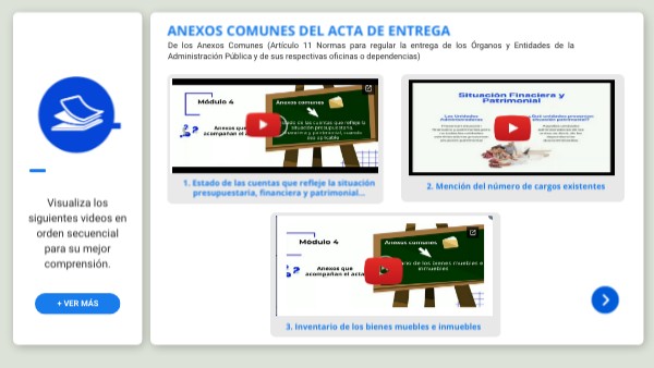 ANEXOS DEL ACTA DE ENTREGA Y OTROS ANEXOS | Genially