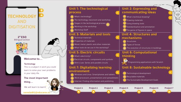 Technology and digitisation 2º ESO | Genially