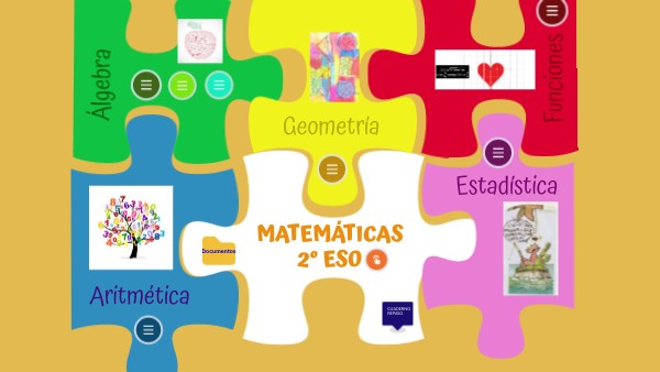 MATEMÁTICAS 2º ESO | Genially