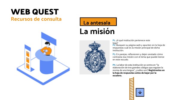 Web Quest Recursos de consulta | Genially