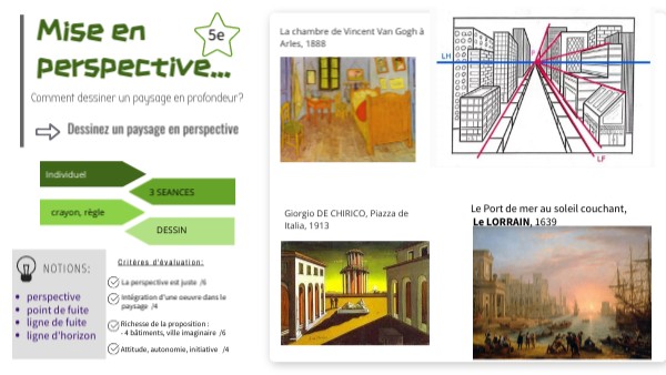 MISE EN PERSPECTIVE- 5e