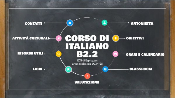 Guida B2.2 24/25 | Genially