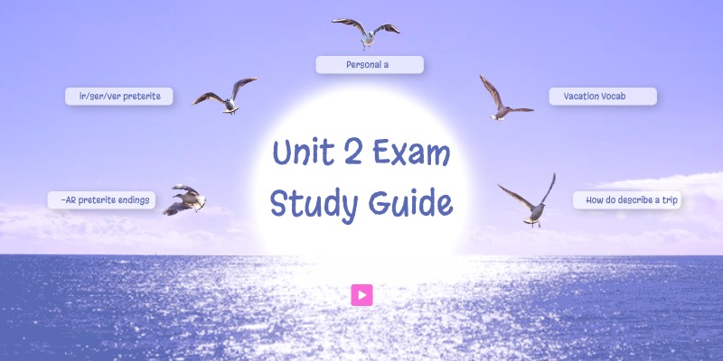 SP2 U2 exam study guide | Genially