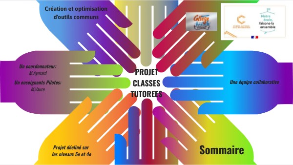 Projet tutorat_2025-26 | Genially