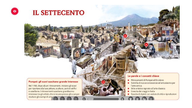 settecento | Genially