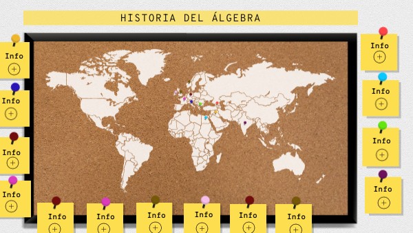 MAPA MUNDO ALGEBRA | Genially