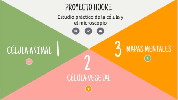 PROYECTO HOOKE | Genially