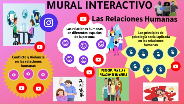 Mural Interactivo | Genially