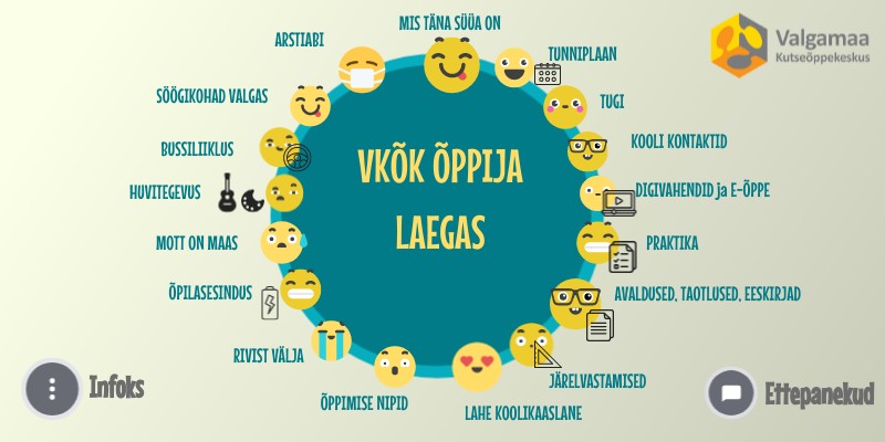 VKÕK ÕPPIJA | Genially