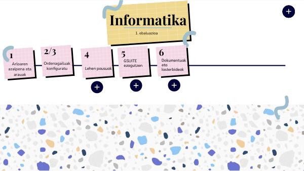 Informatika Programazioa | Genially
