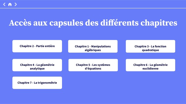 Capsules vidéo | Genially