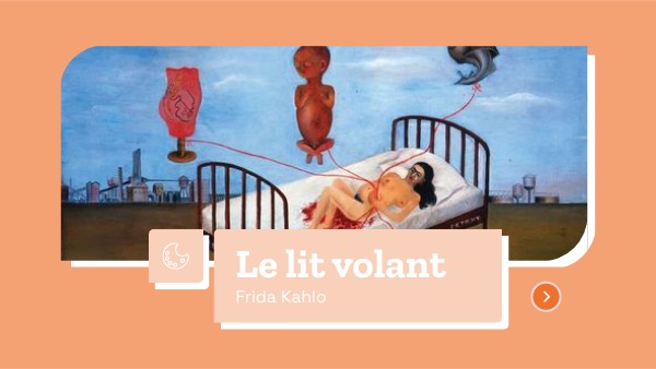 Le lit volant - Frida Kahlo