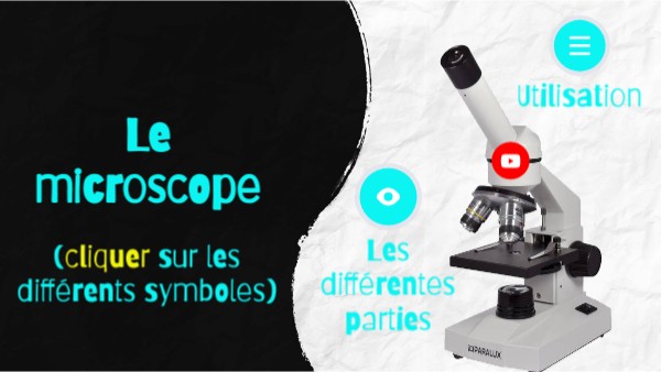 Methode microscope | Genially