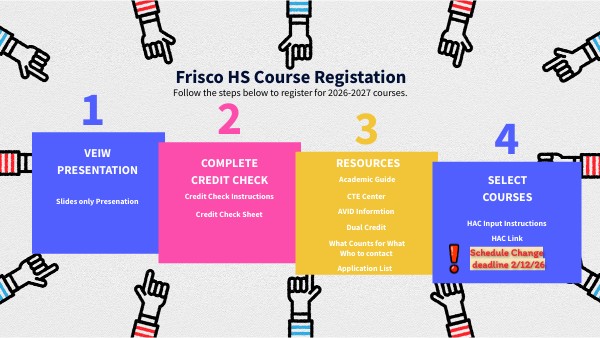 Course Registration | Genially