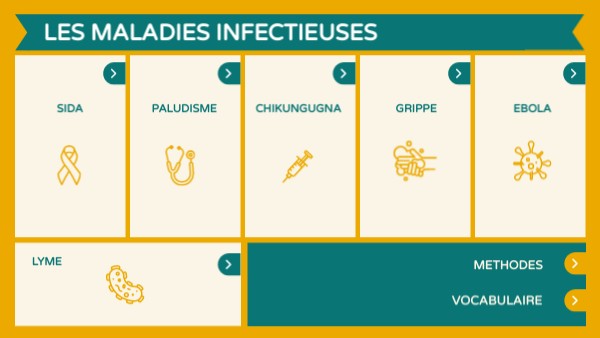 Maladies infectieuses | Genially