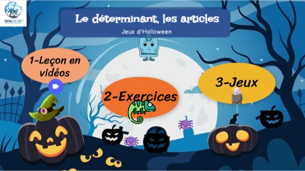 les déterminants | Genially