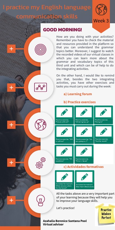 W3 - I practice my English language communication skills