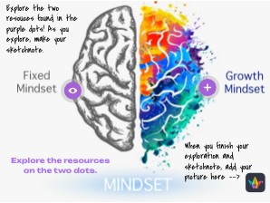 Fixed vs Growth mindset