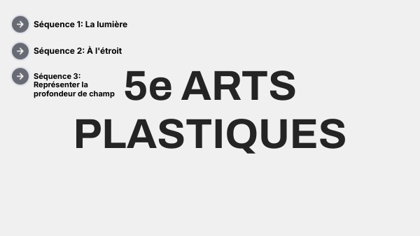 Arts plastiques 5e | Genially