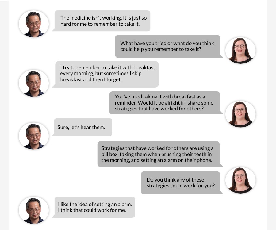 Ask-Offer-Ask Scenario