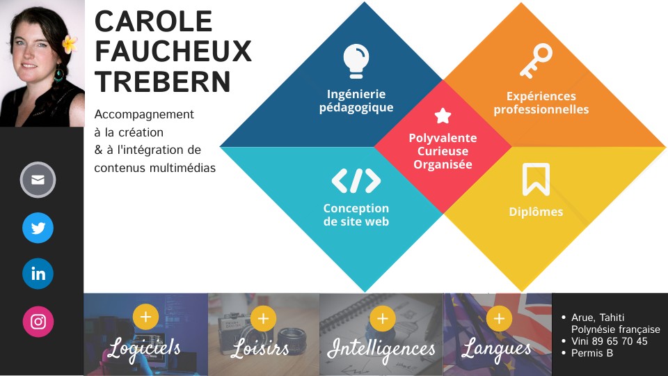 CV Carole | Genially