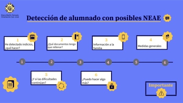 Detección indicios NEAE